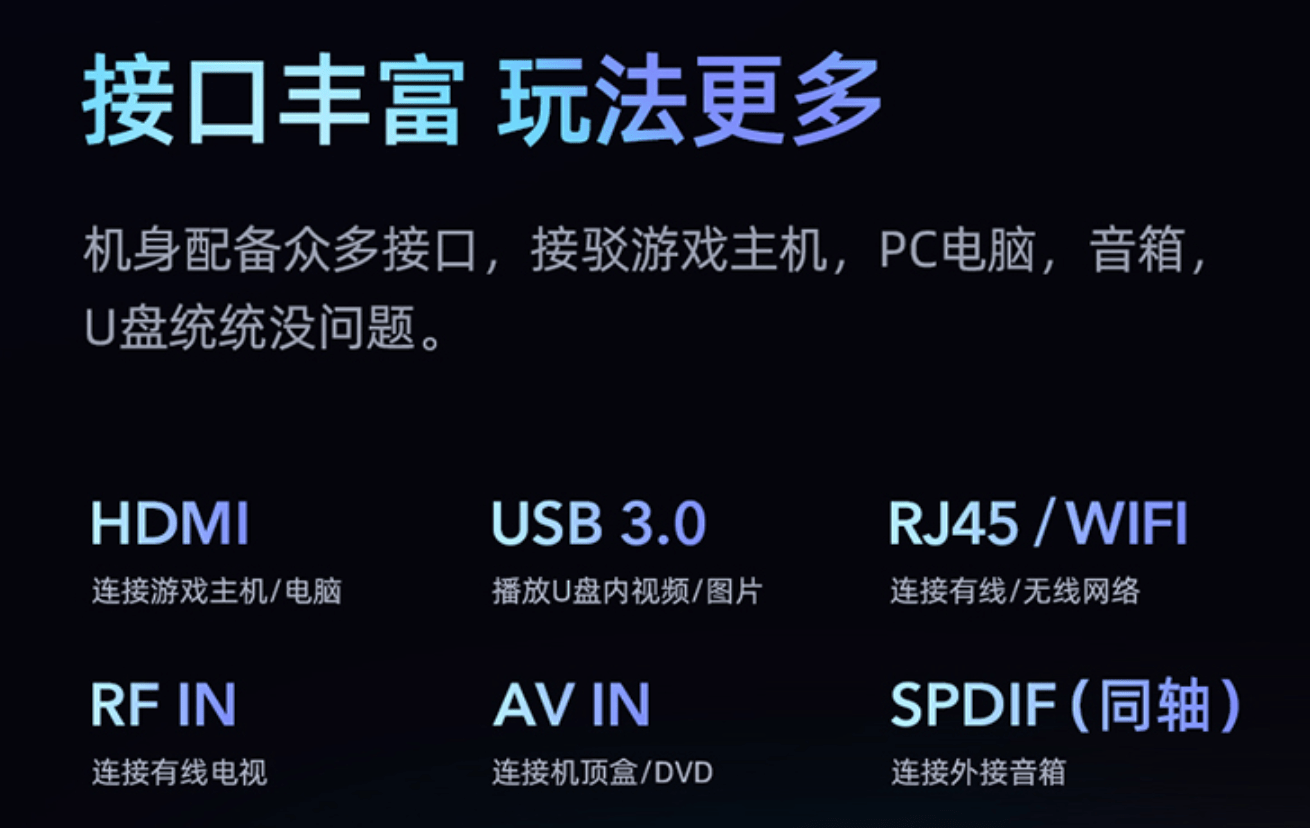 乐视推G65ES新品 剑指2023年65吋智能电视爆款_创造权威IP 赋能创业者——IP百创